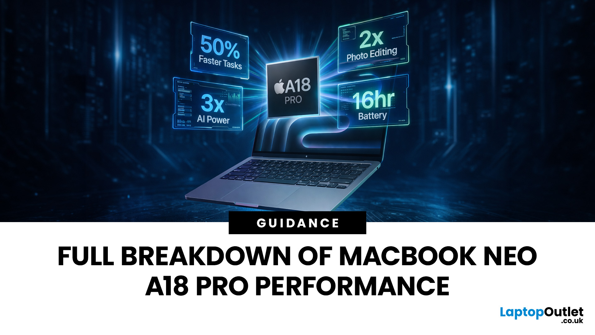 A18 Pro Chip in MacBook Neo: What It Means for Performance